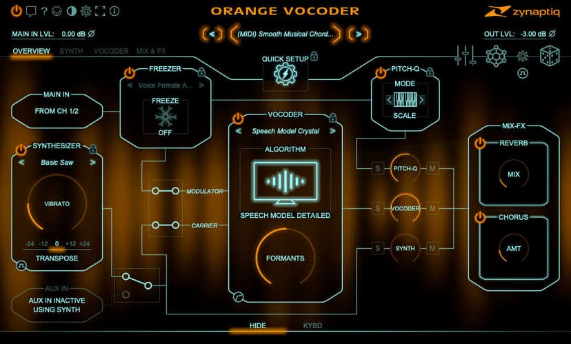 ORANGE VOCODER IV — Free Audio Plugin | PausePlayRepeat